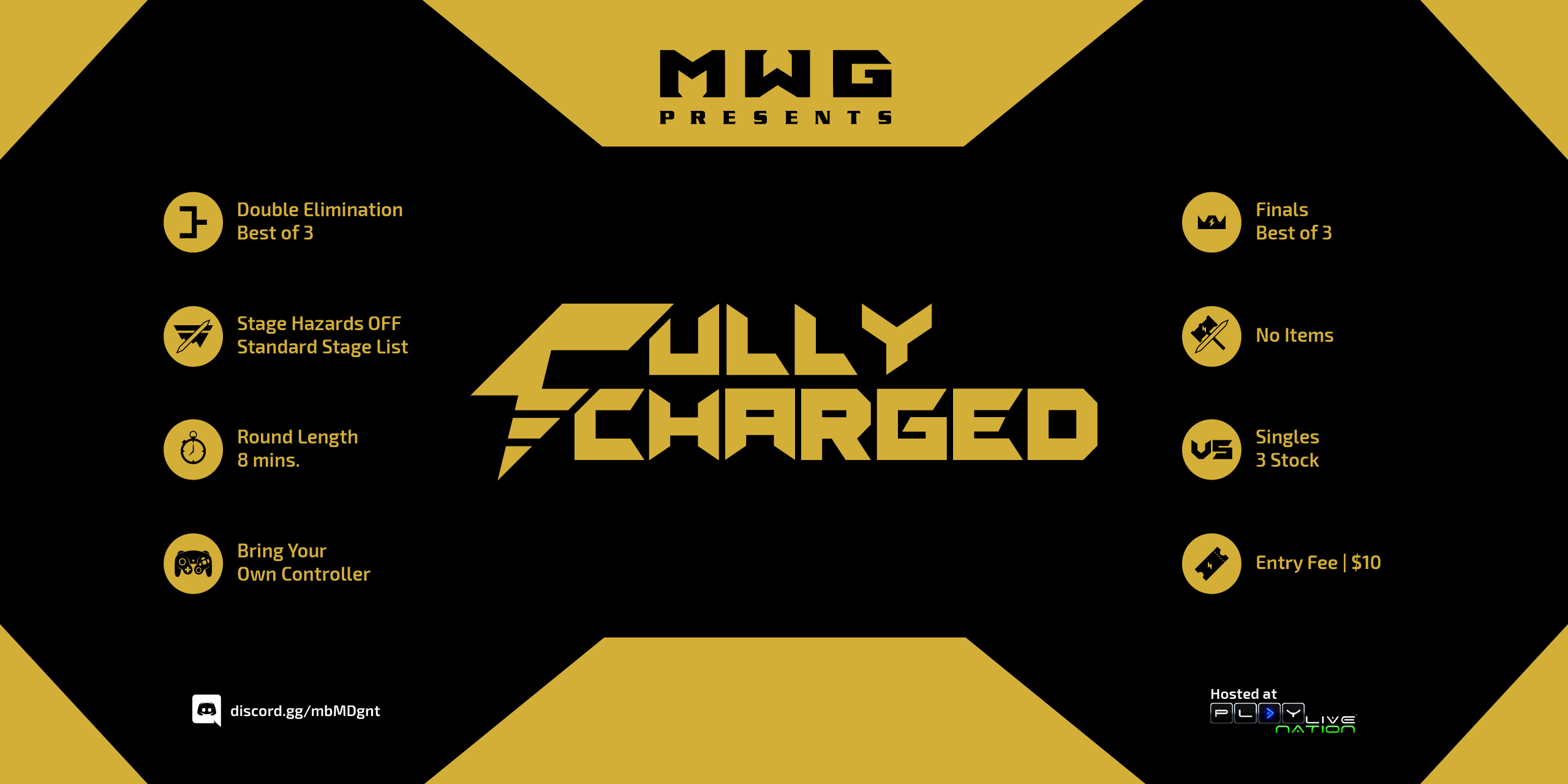 MWG Fully Charg... | Teams