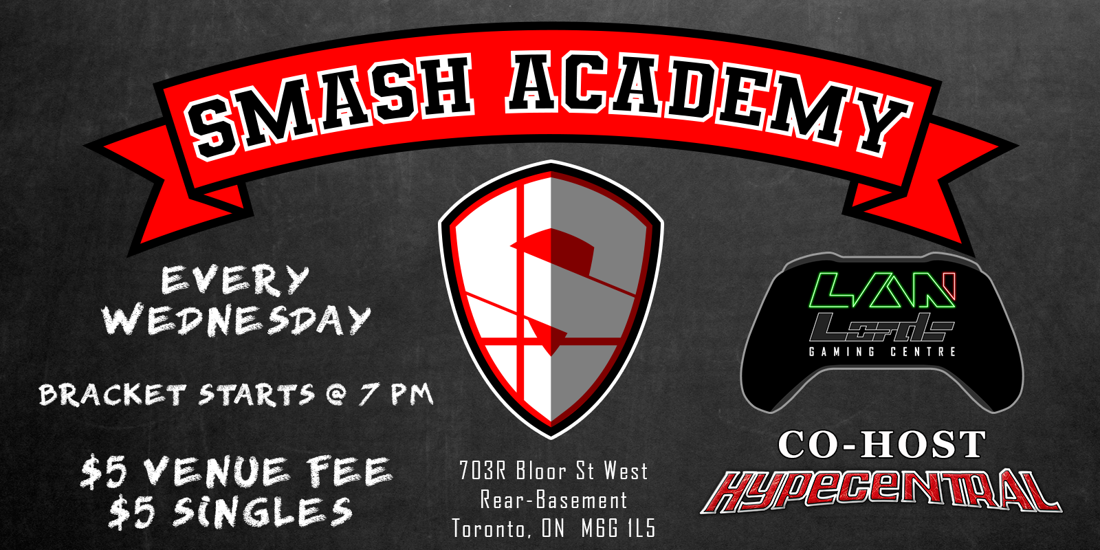 Smash Academy #... | Brackets