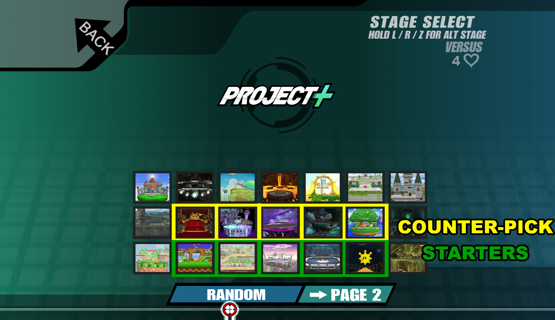 Project Plus Th... | Details