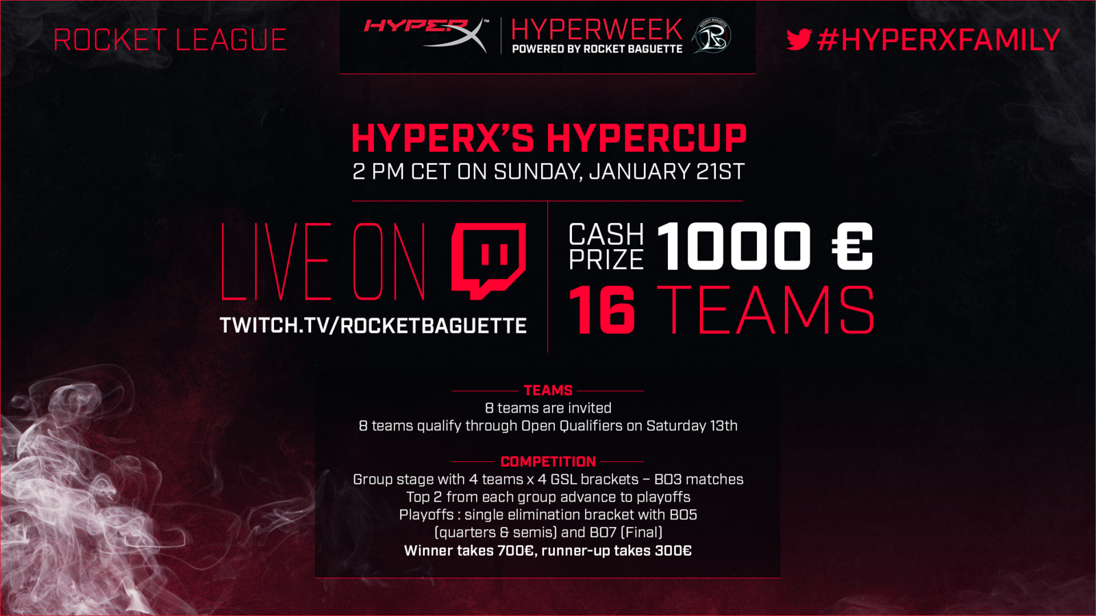 HyperCup | Details