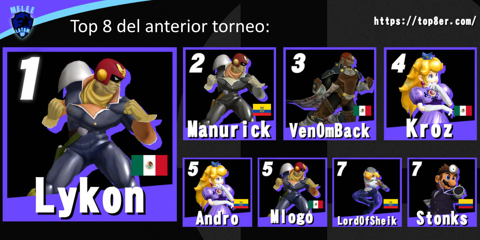 Melee Latinoamé... | Events