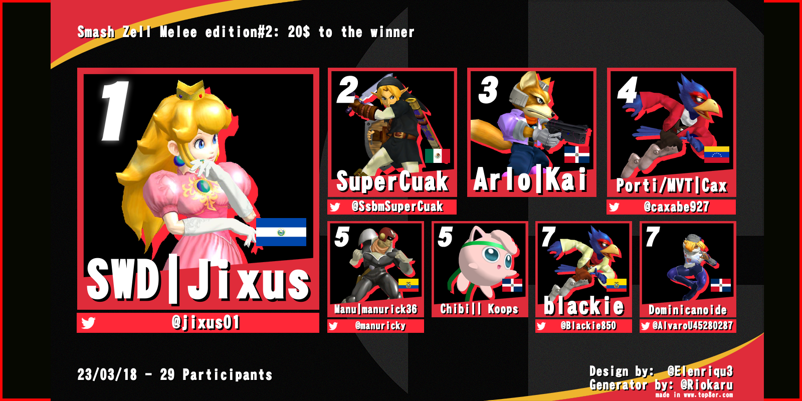 Smash Zell Mele... | Details