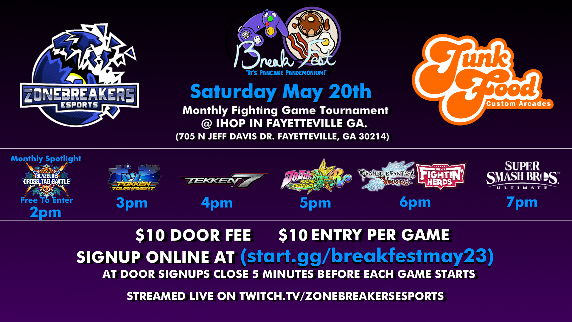 BreakFest May 2023 | Overview