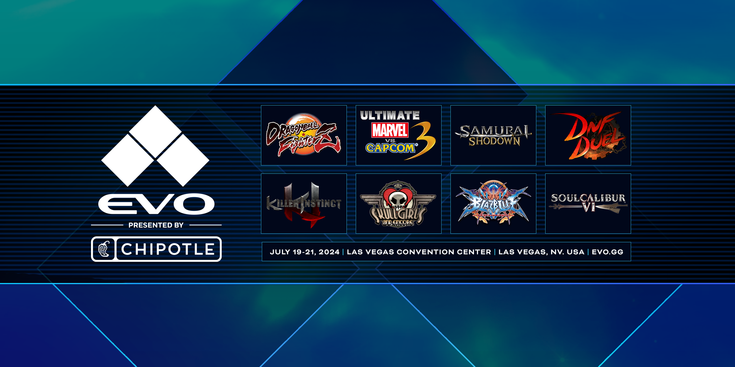 Community Showc... | Overview